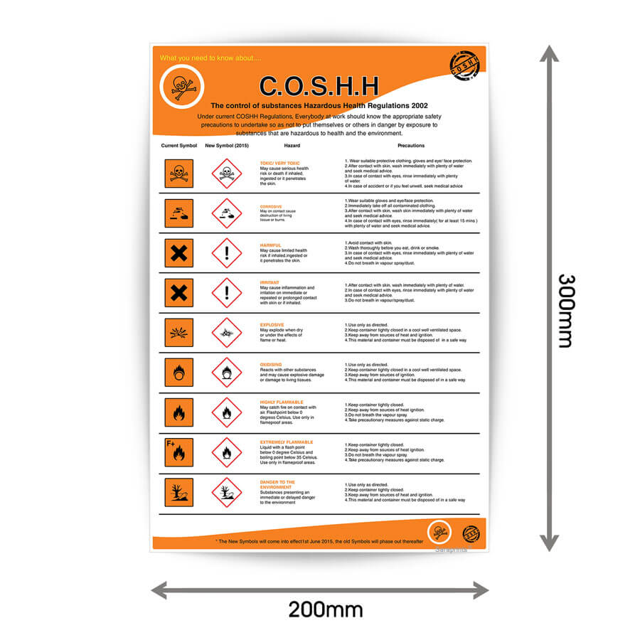Hazardous substances safety signage/Safety awareness in the workplace ...