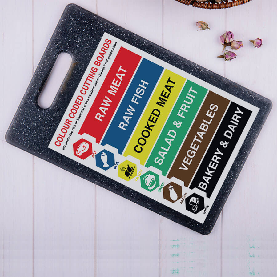 Chopping Board color coding sticker/Chopping Board food safety sticker ...