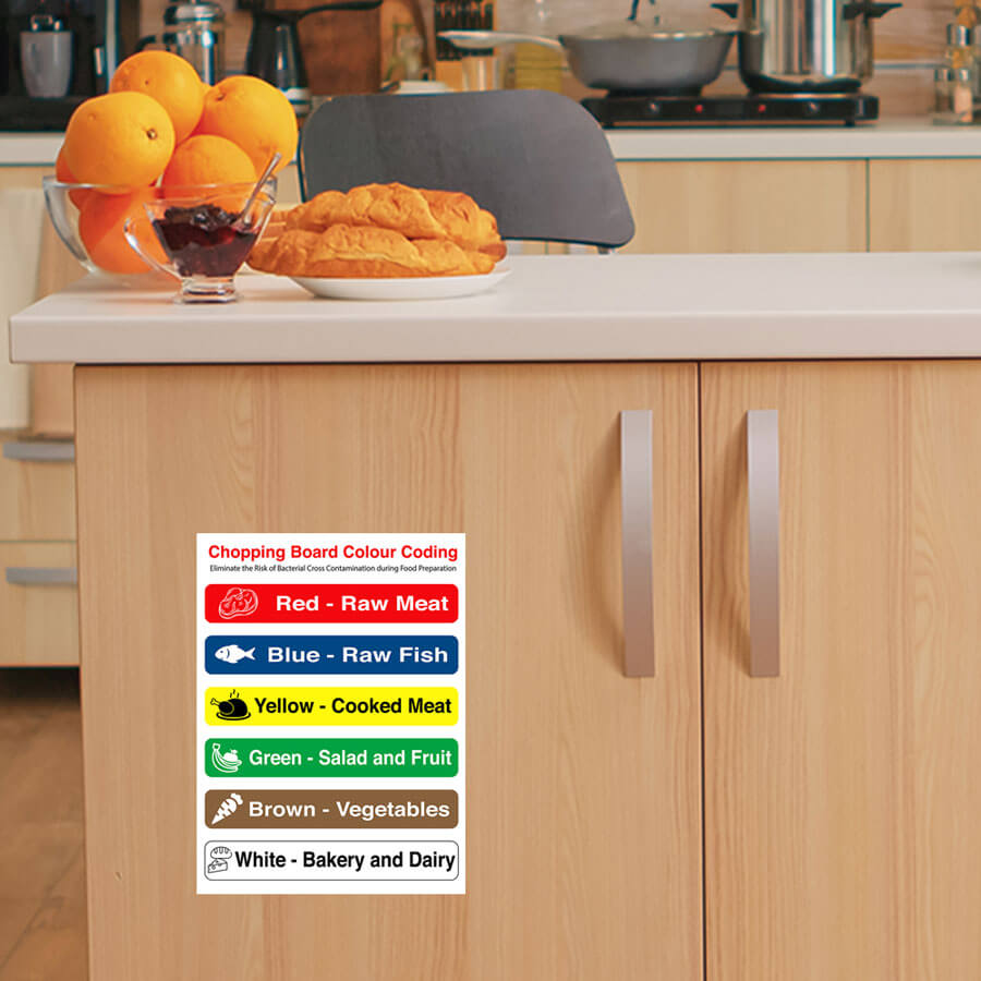 Chopping Board color coding sticker/Chopping Board food safety sticker ...