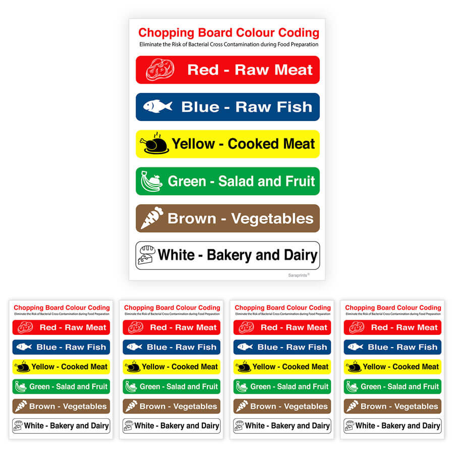 Chopping Board color coding sticker/Chopping Board food safety sticker ...